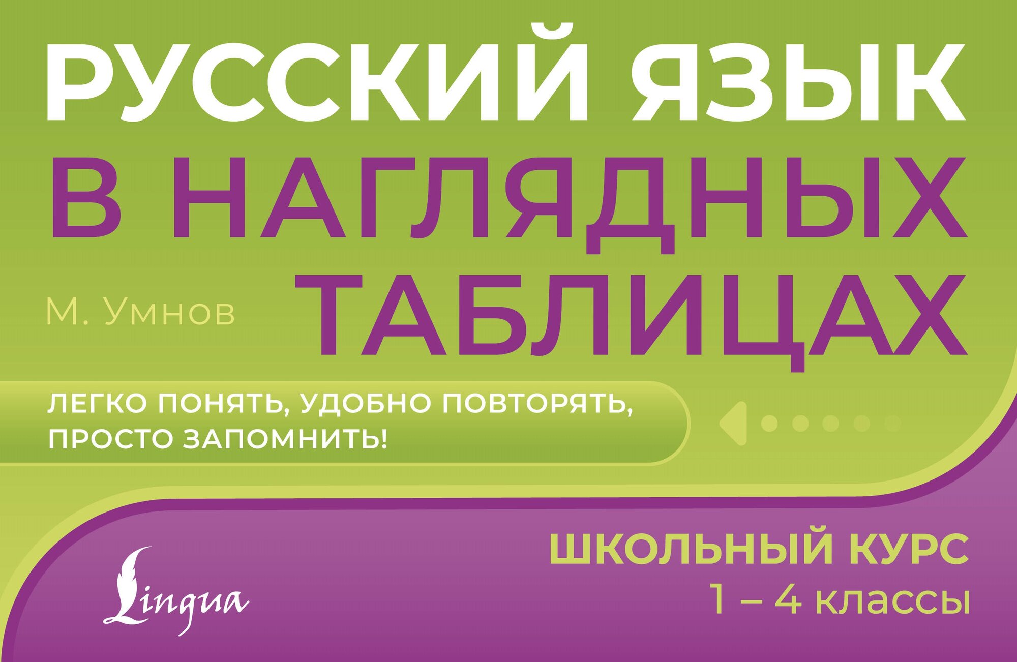 Русский язык в наглядных таблицах. Школьный курс. 1-4 классы, 2026, автор Умнов М.