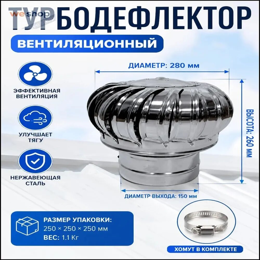 150 мм вращающийся дефлектор крыши с турбонаддувом