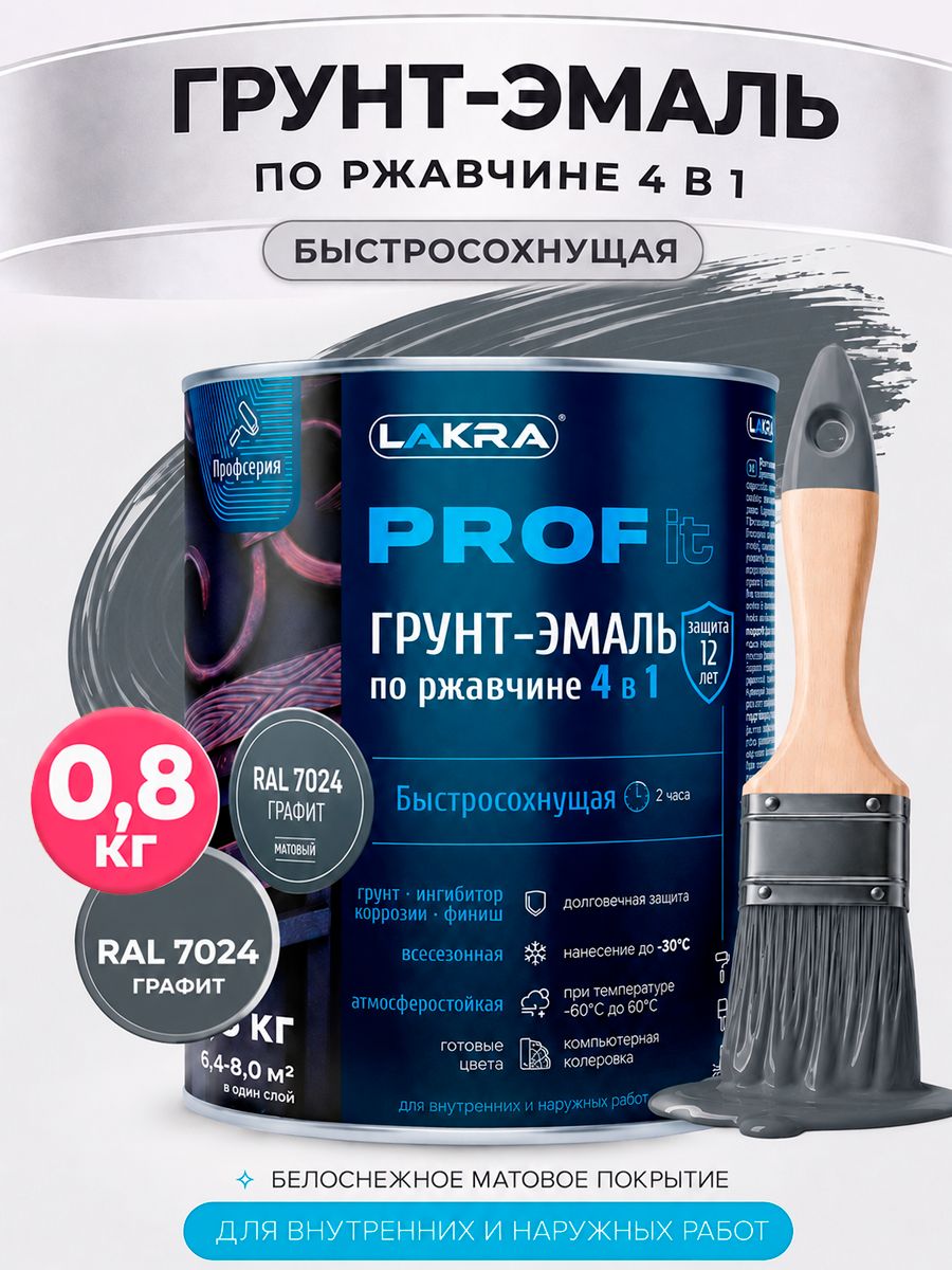 Краска по металлу и ржавчине грунт-эмаль 4в1 быстросохнущая PROF IT Графит, RAL 7024 лакра 0,8кг