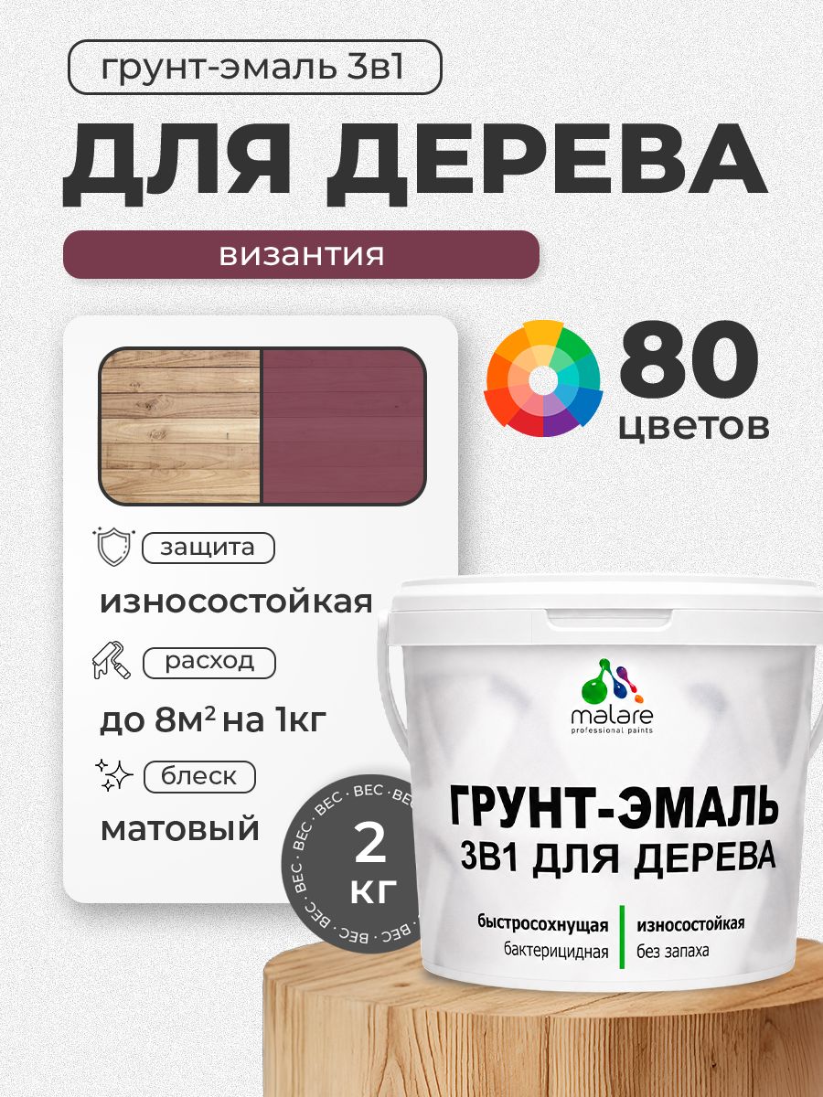 Акриловая Грунт-Эмаль 3 в 1 Malare для деревянных поверхностей/ краска по дереву с антисептическим эффектом/ быстросохнущая моющаяся без запаха матовая, византия, 2 кг
