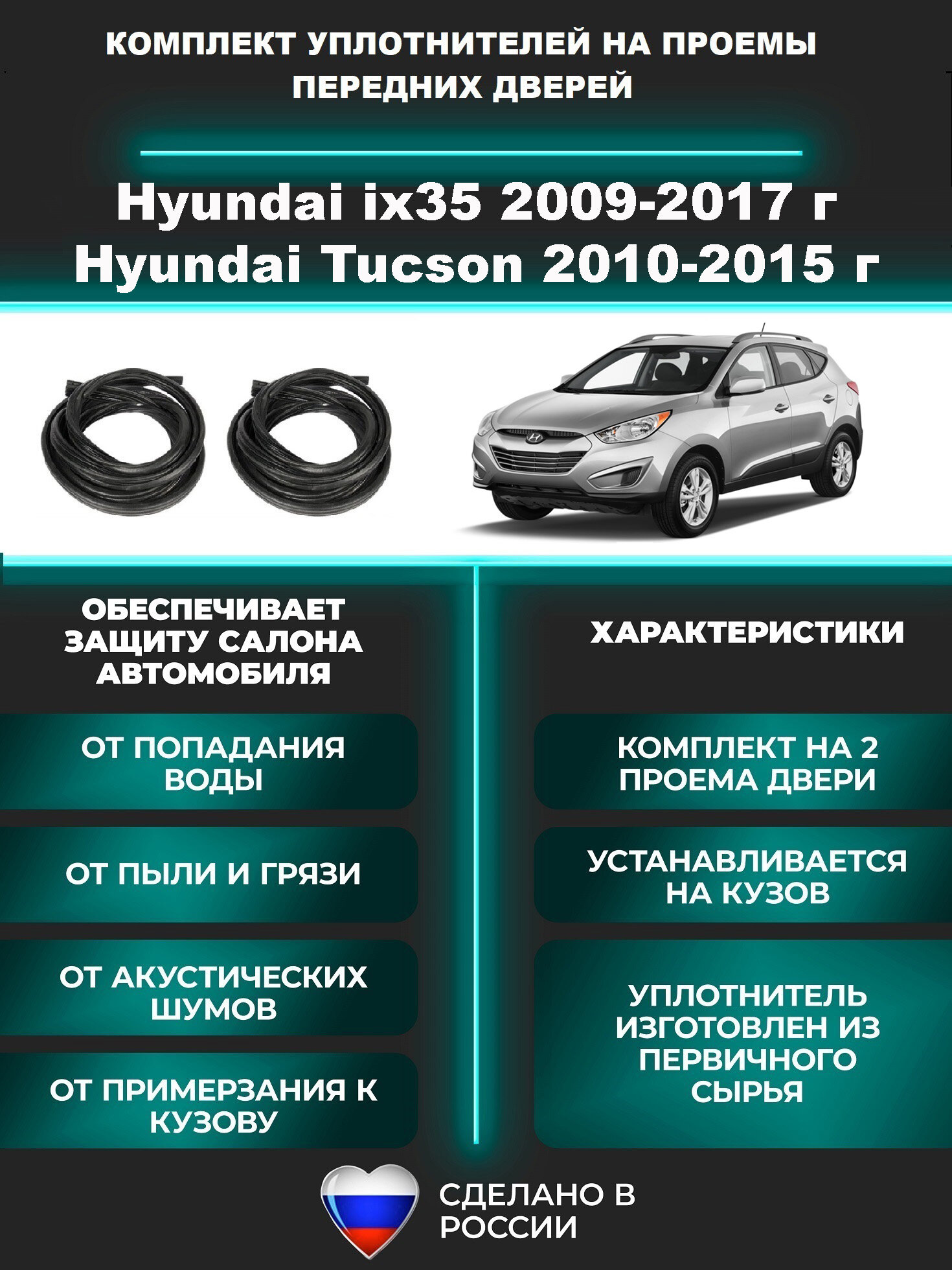 Комплект уплотнителей проема передних дверей, подходит на Hyundai ix35 2009-2017 / TUCSON (LM) / Хендай Ай Икс 35, Туксон 2 шт