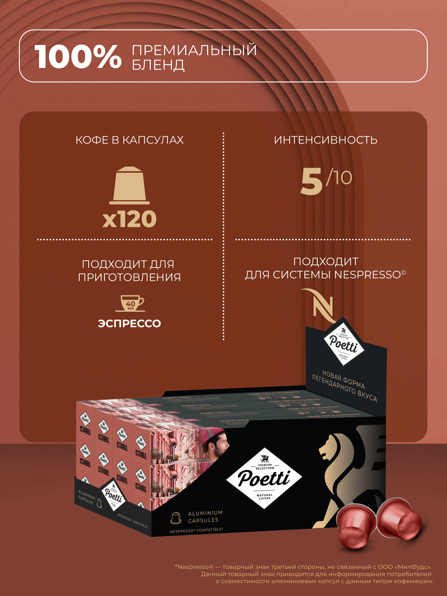 Кофе в капcулах Soul of istanbul, 120 капсул (системы Nespresso)