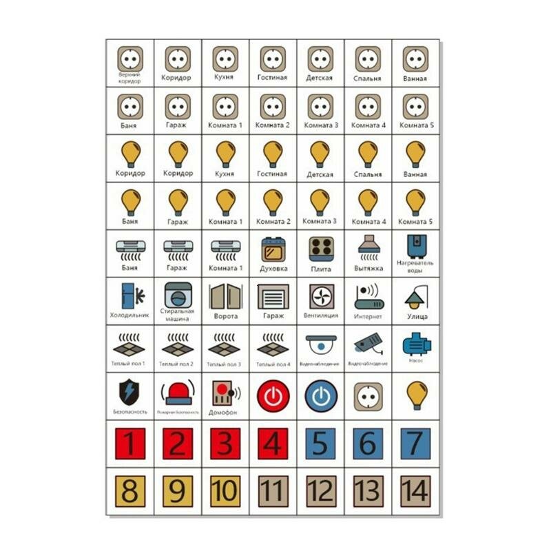 Водостойкие этикетки для электрощитов