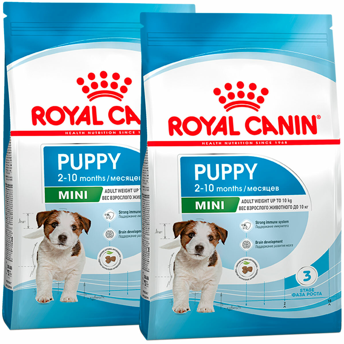 Корм сухой Royal Canin Mini Puppy для щенков мелких пород в возрасте до 10 месяцев, 2 кг х 2 шт