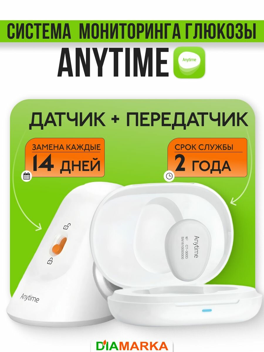 Система непрерывного мониторинга глюкозы Anytime (Энитайм), трансмиттер и датчик