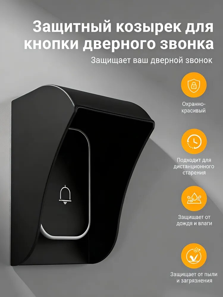 Аксессуары для звонков