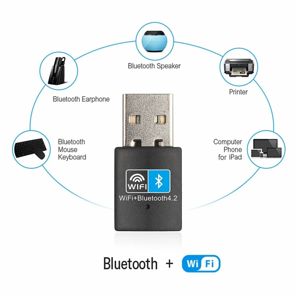 USB Wifi Bluetooth-совместимый адаптер V4.2 Беспроводная сетевая карта Антенна Передатчик ПК ЛВС Интернет-приемник
