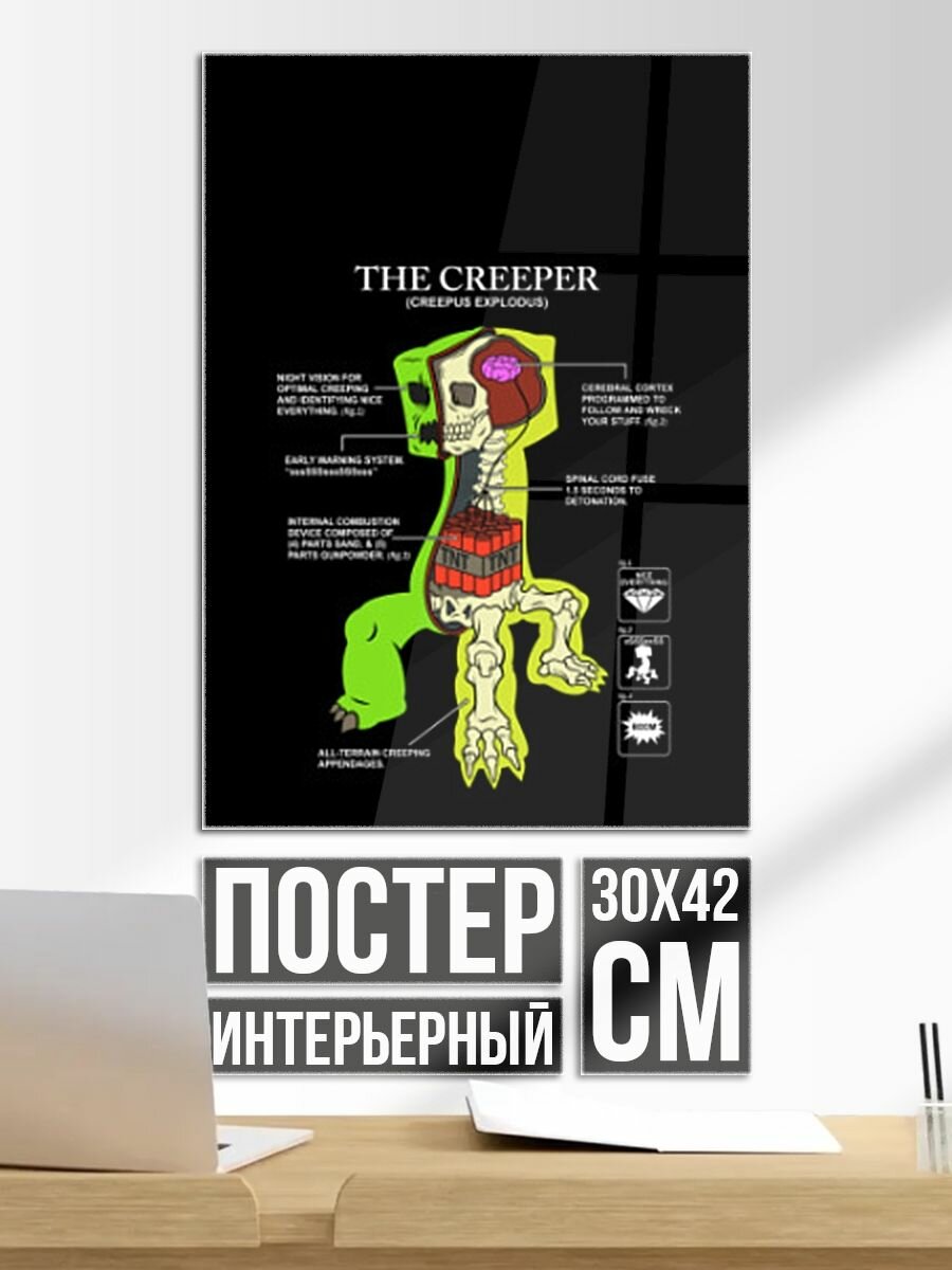 Постер на стену Майнкрафт, Крипер