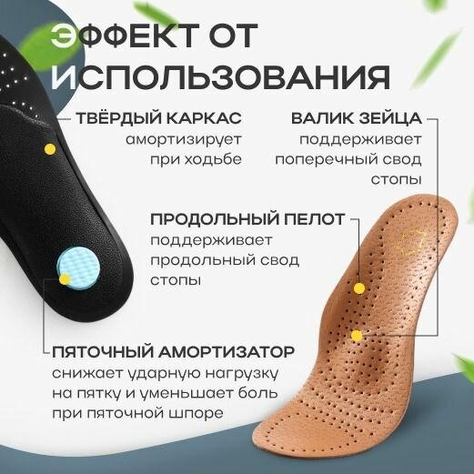 Стельки для обуви — фото 1