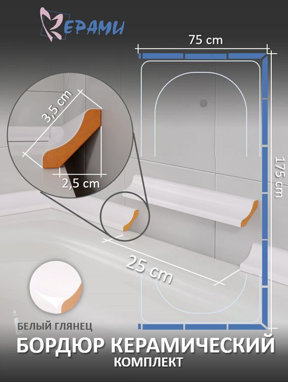 Комплект керамических бордюров для ванны Cerami (уголок керамический, 13 шт, 3,5*25 см), белый, глянец