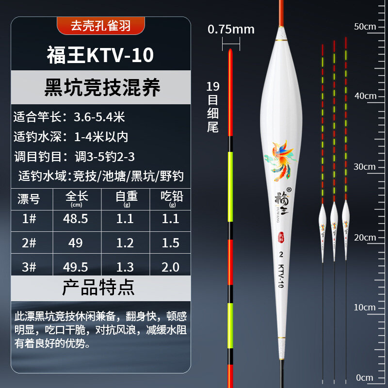 Поплавок Fuwang с высокой чувствительностью, перо павлина, тонкий длинный корпус, тонущий рот, поплавок для карася, легкий поплавок для рыбалки, позитивный для донной рыбалки