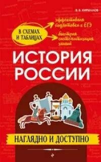 История России : наглядно и доступно