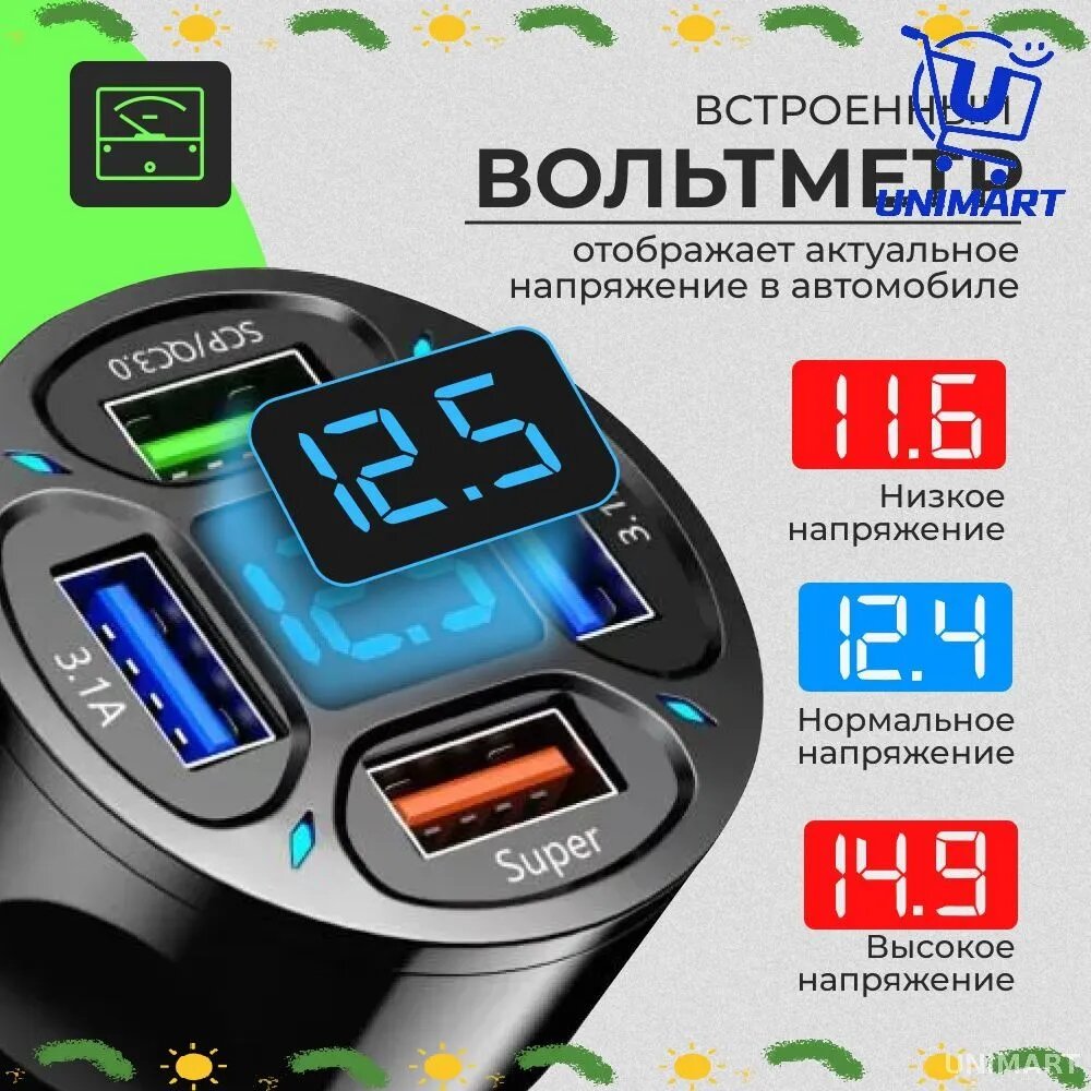 Эксклюзивный врезной блок питания AlisaFox на 7А с вольтметром для прикуривателя, оснащенный технологией быстрой зарядки QC3.0 и четырьмя черными USBпортами