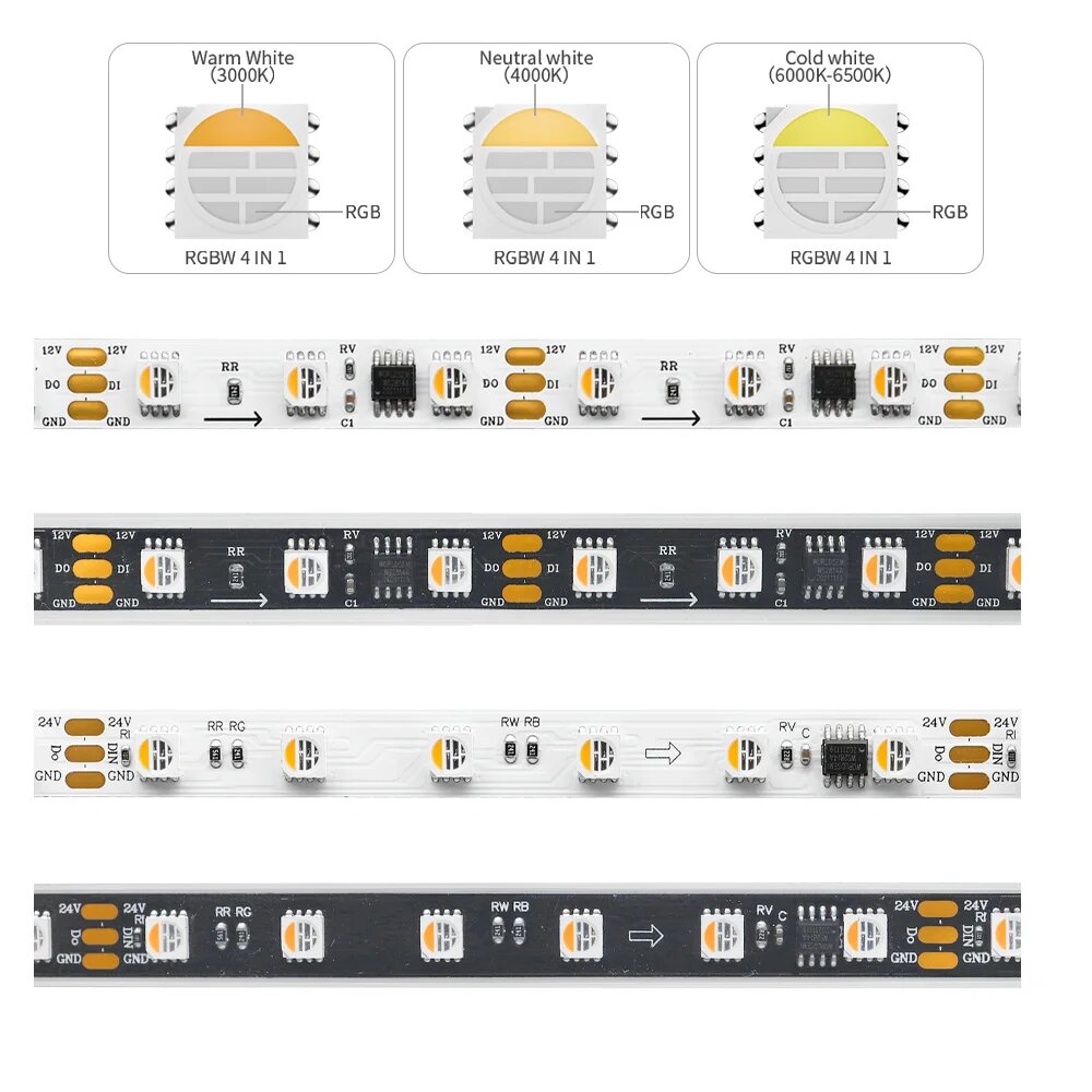 Xnbada WS2814 RGBW адресная светодиодная лента 60 линий/м RGBW, DC24V, White PCB, 5M 60leds IP30