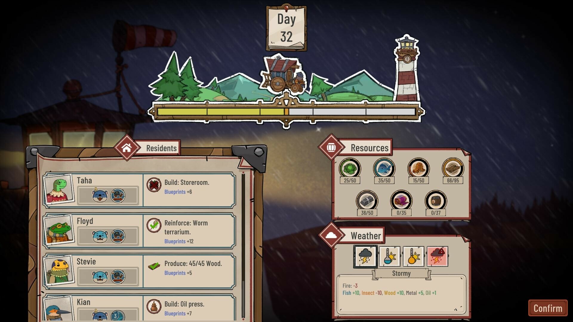 Diluvian Winds PC Steam Ключ | купить цифровой ключ для активации в России