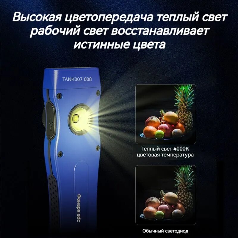 Фонарь-прожектор TANK007 WF02 EDC FLASHLIGHT, карманный фонарик, влагозащита, USB-зарядка — фото 1