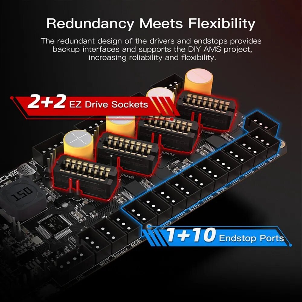 BIGTREETECH CAN ERCF V1.0 Control Board - High Performance 32-bit Microcontroller — фото 1