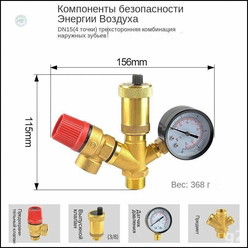 Группа безопасности — фото 1
