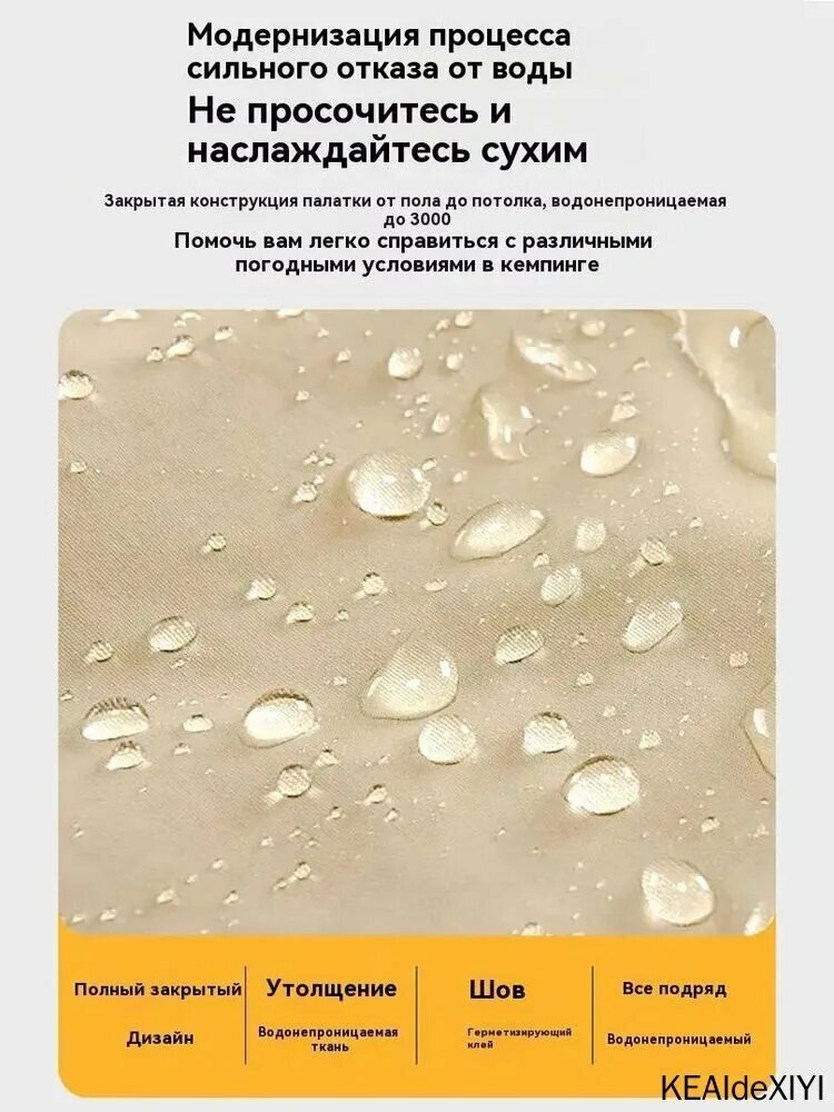 Палатка 1-местная — фото 1