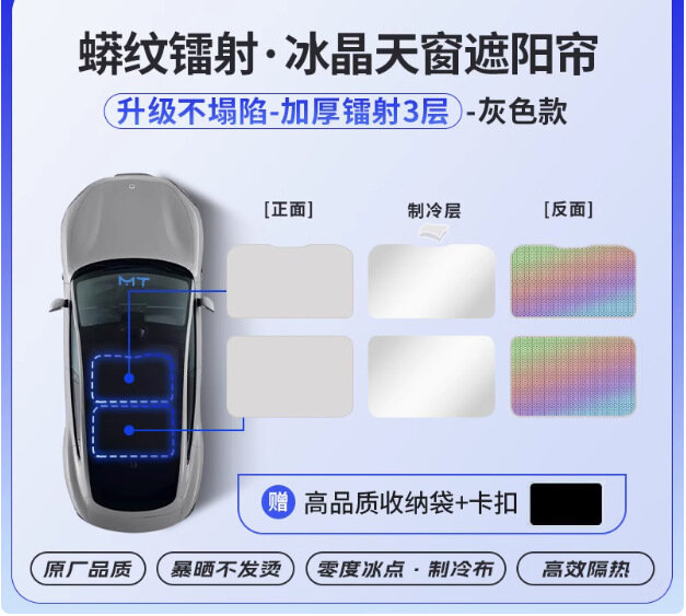 Подходит для панорамного люка Xiaomi SU7/YU7, солнцезащитный экран и теплоизоляционный аксессуар для крыши автомобиля.