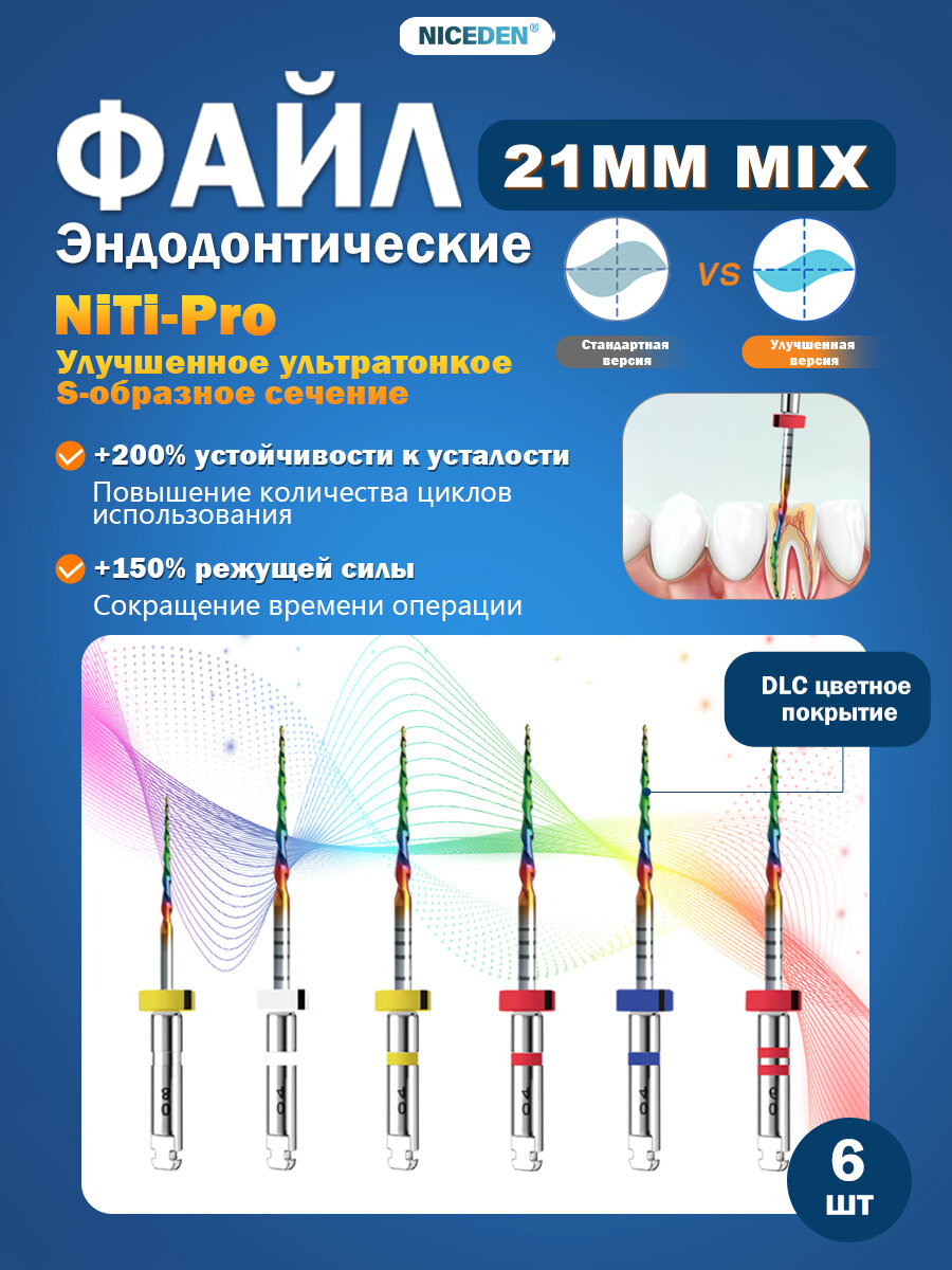 Аксессуар для вязания