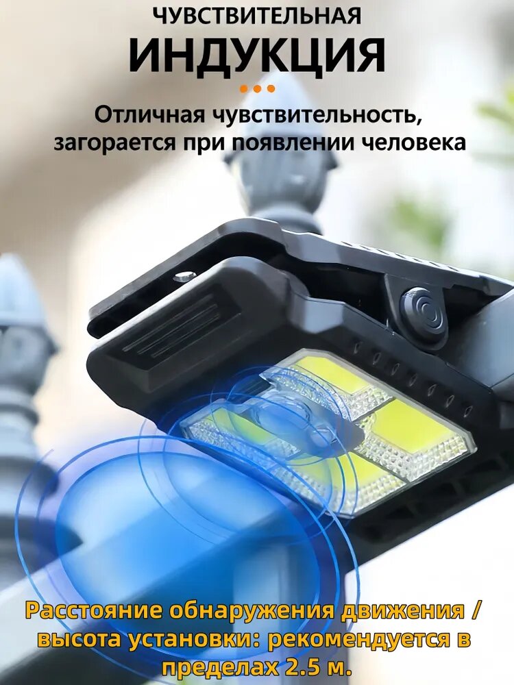 Уличный светильник, количество ламп:28шт
