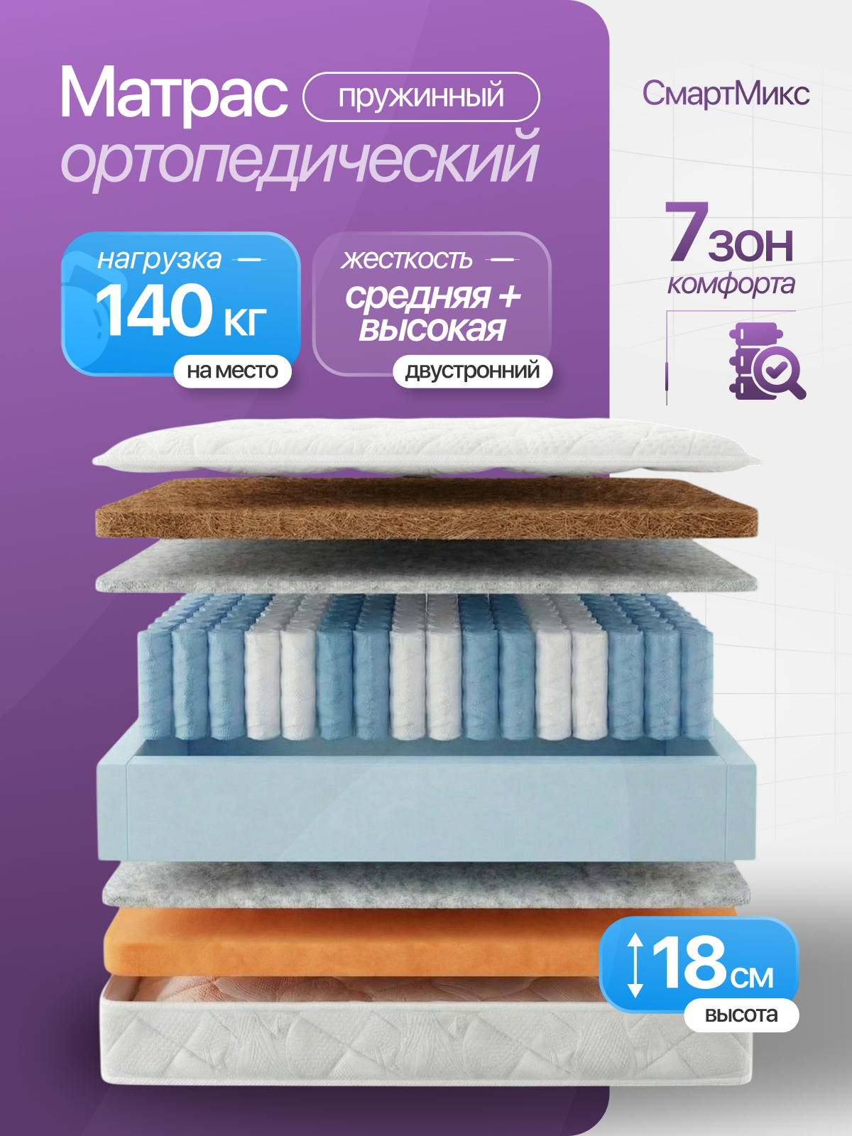 Sleep.Point Матрас Смарт микс 160х190, ортопедический, пружинный