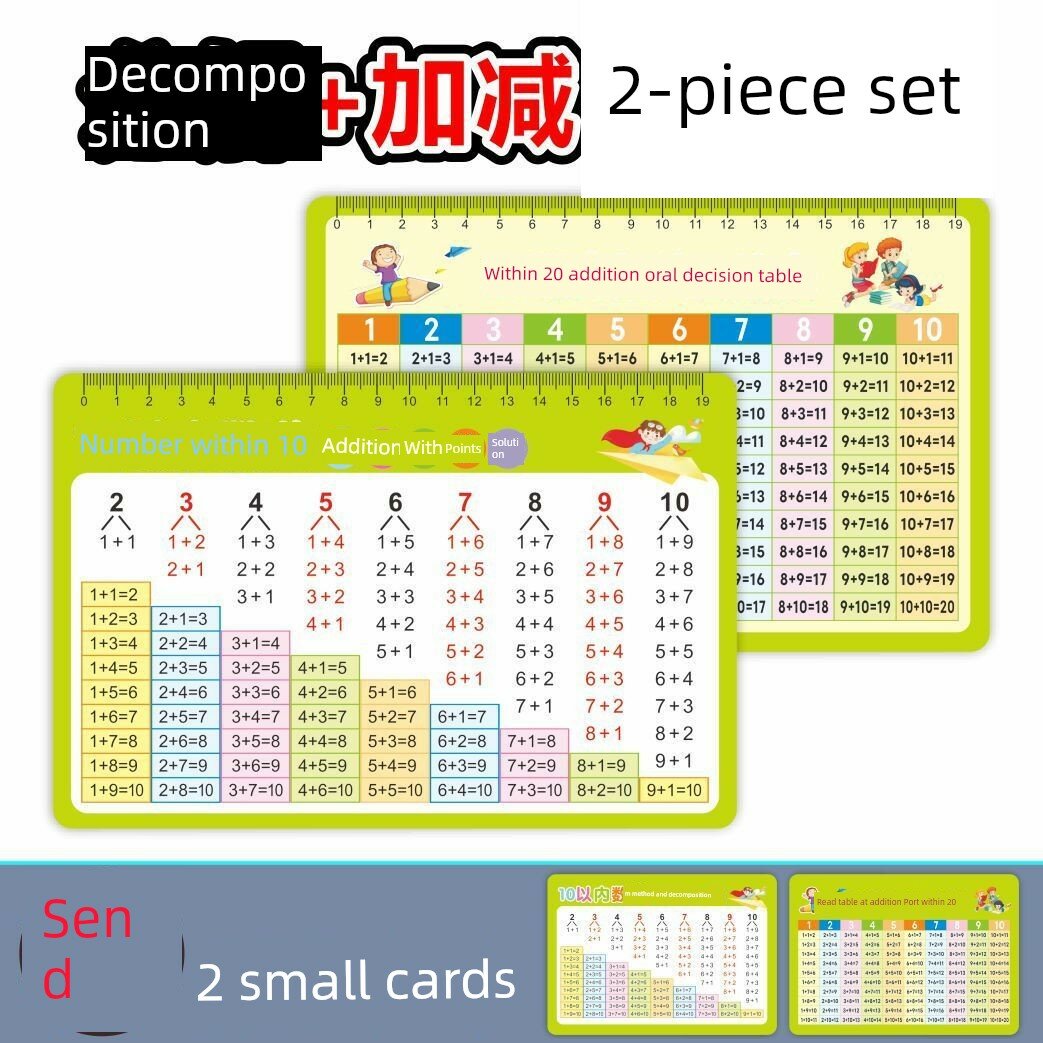 Сложение и вычитание в пределах 10 и 20: Карточки с декомпозицией для ранней математики