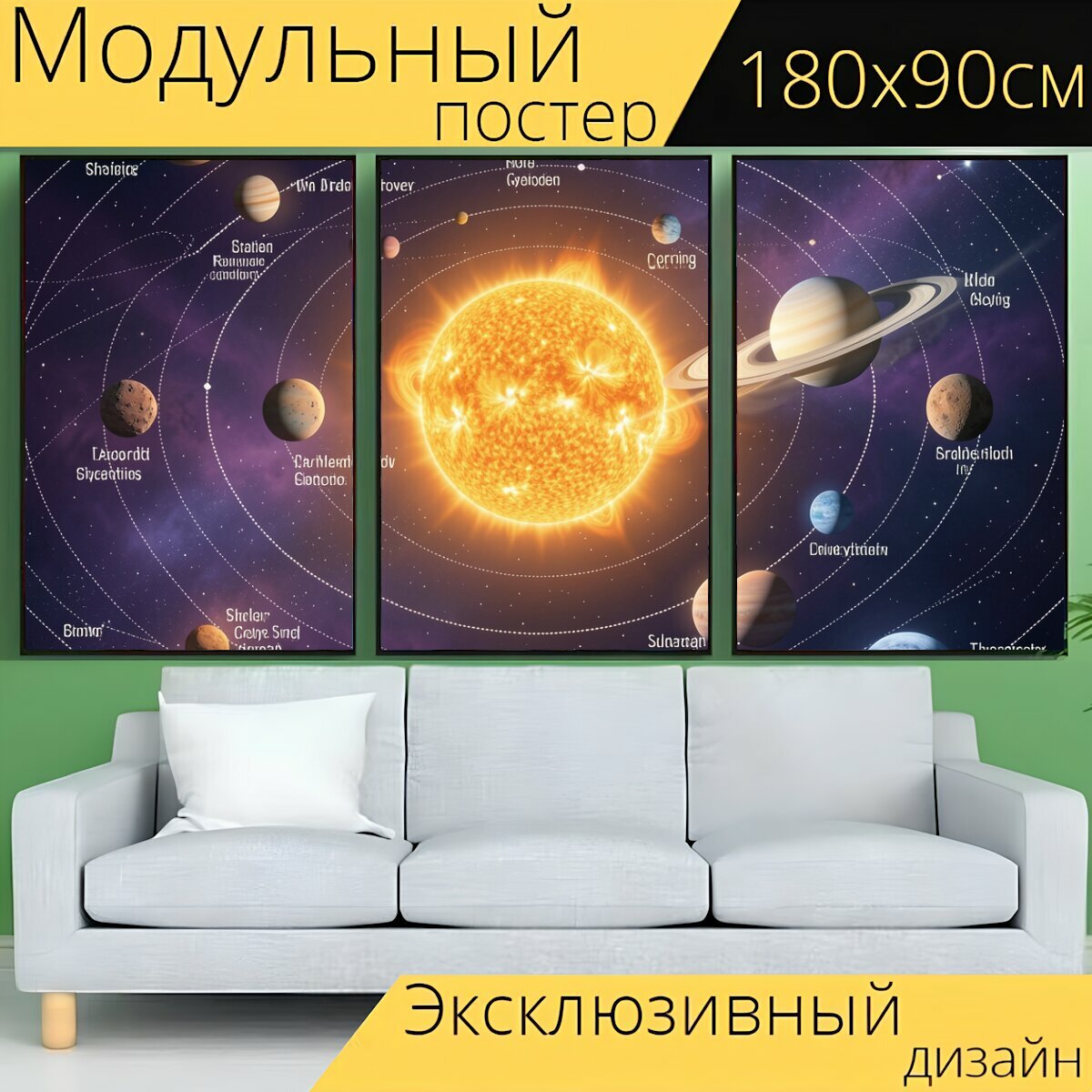 Модульный постер "Солнечная система и космос. Космическая схема с ярким светилом в центре, орбитами планет, кольцами Сатурна и кометой." 180 x 90 см. для интерьера на стену в тубусе