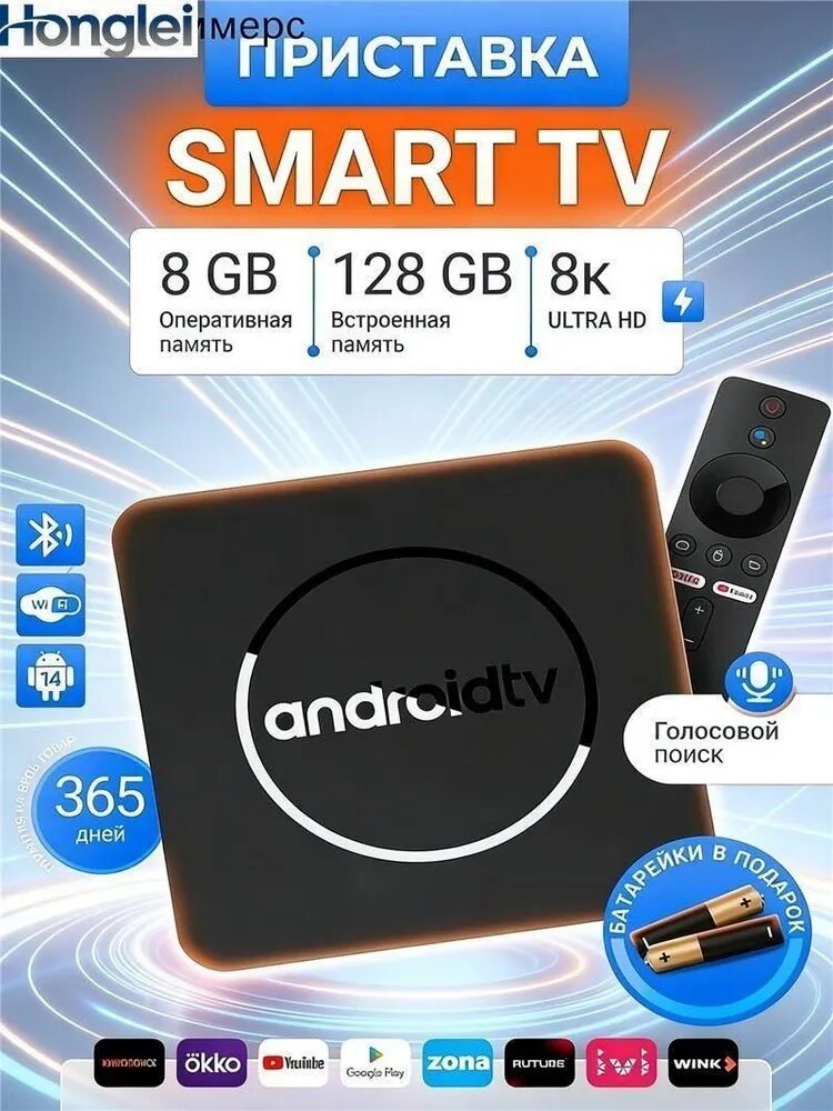 Приставка для телевизора 8K / Android ТВ приставка / Смарт тв приставка 8/128 ГБ