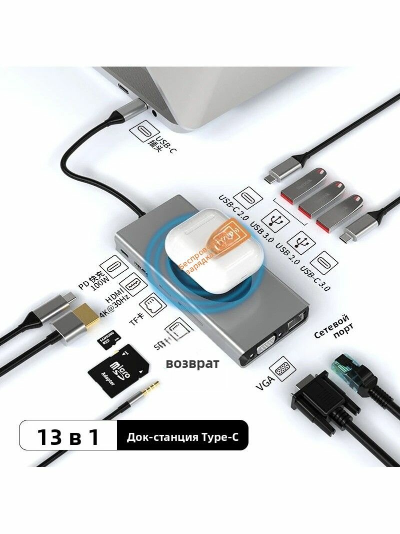 Док-станция Type-C с многофункциональным расширением интерфейса, 13-в-1 BX6H