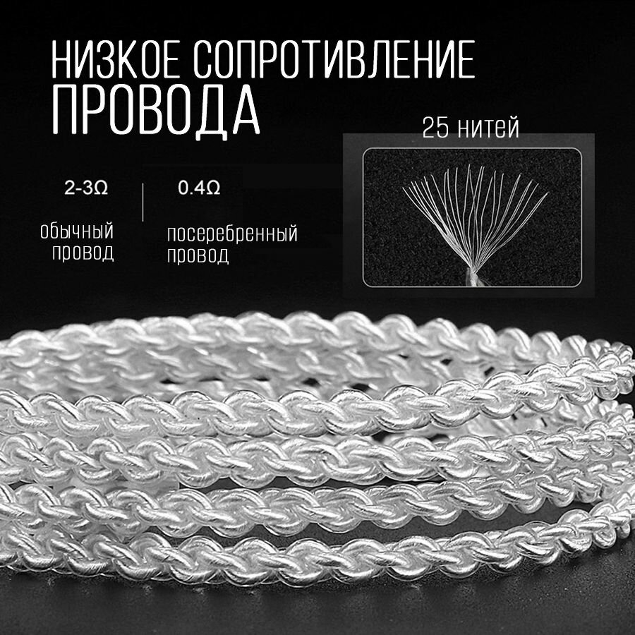 Кабель для наушников TRN A7 (2Pin(S) - Type-C) — фото 1