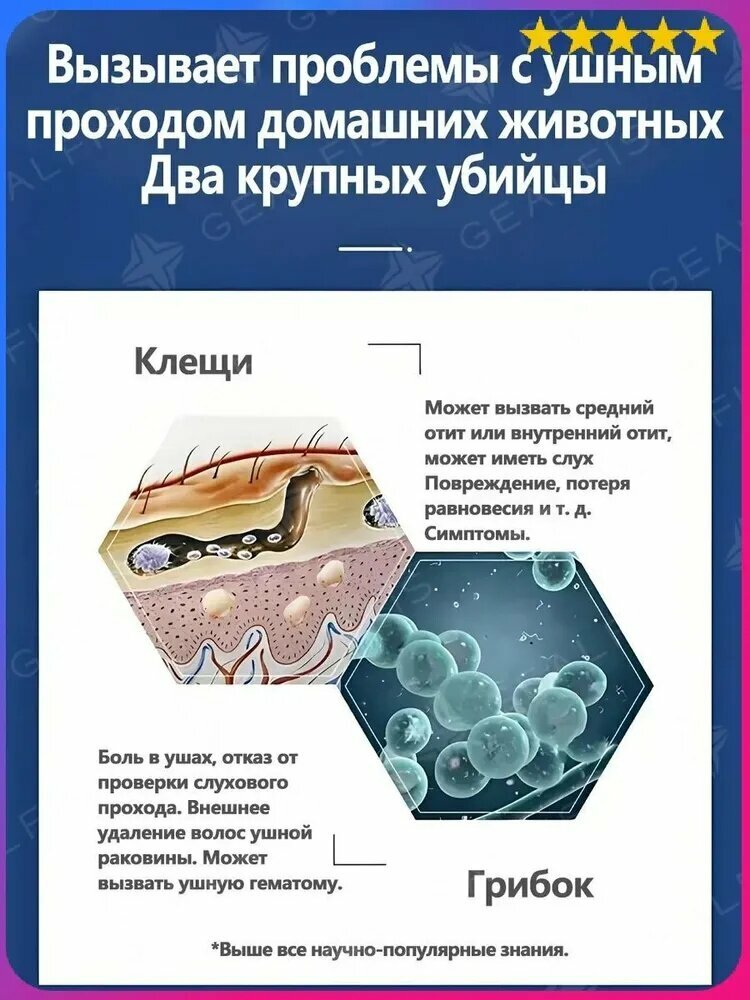 Косметика для животных — фото 1