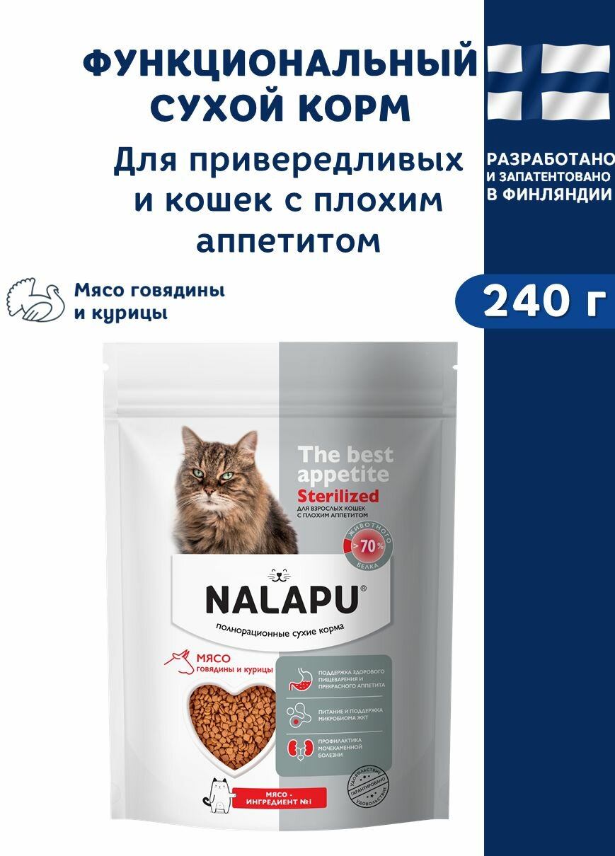 Сухой корм для кошек NALAPU The Best appetite Sterilized говядина и курица 0,24кг