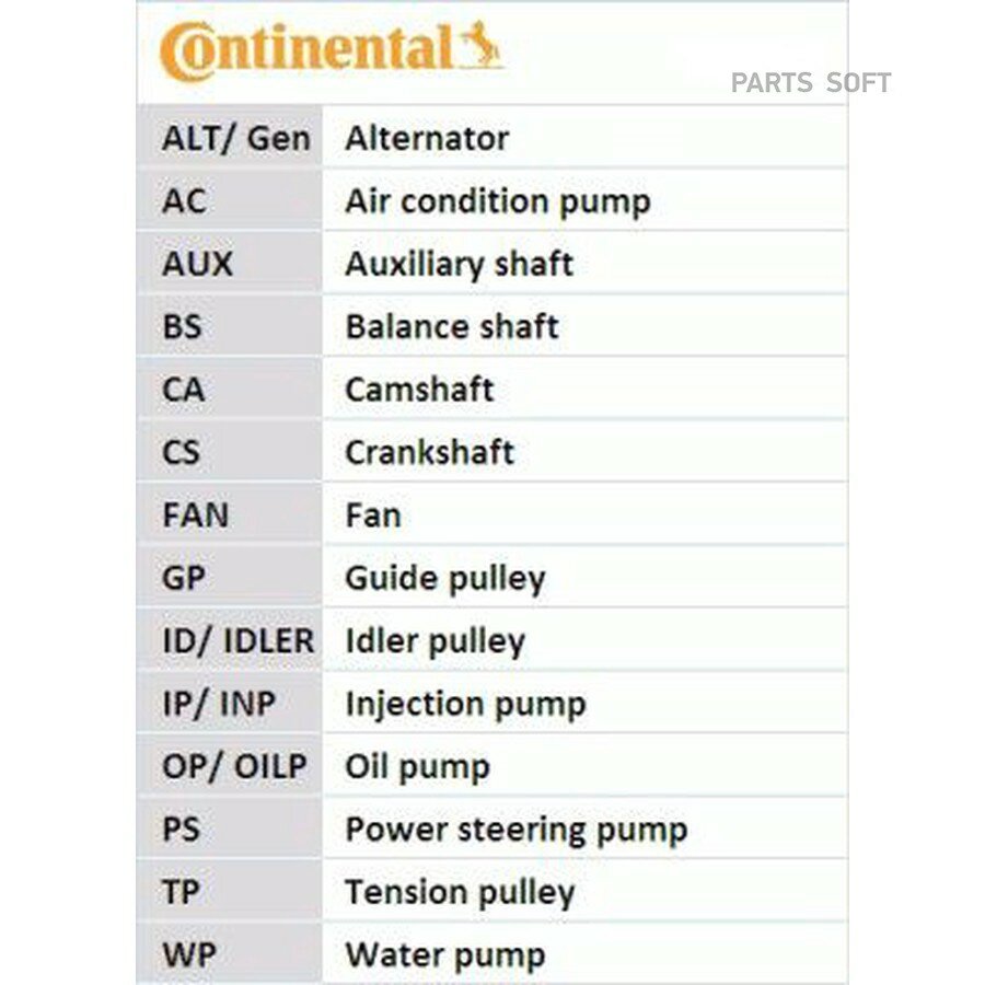 Поликлиновой ремень от официального дистрибьютора, CONTINENTAL, артикул 4PK711ELAST