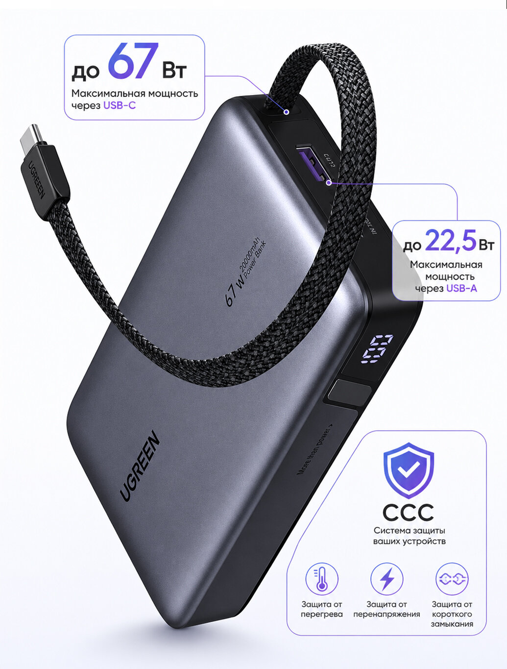 Павербанк UGREEN PB550 (85166B) 67W - 20000mAh с кабелем (CCC)