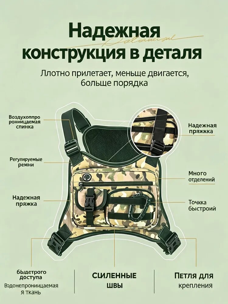 Сумка тактическая — фото 1