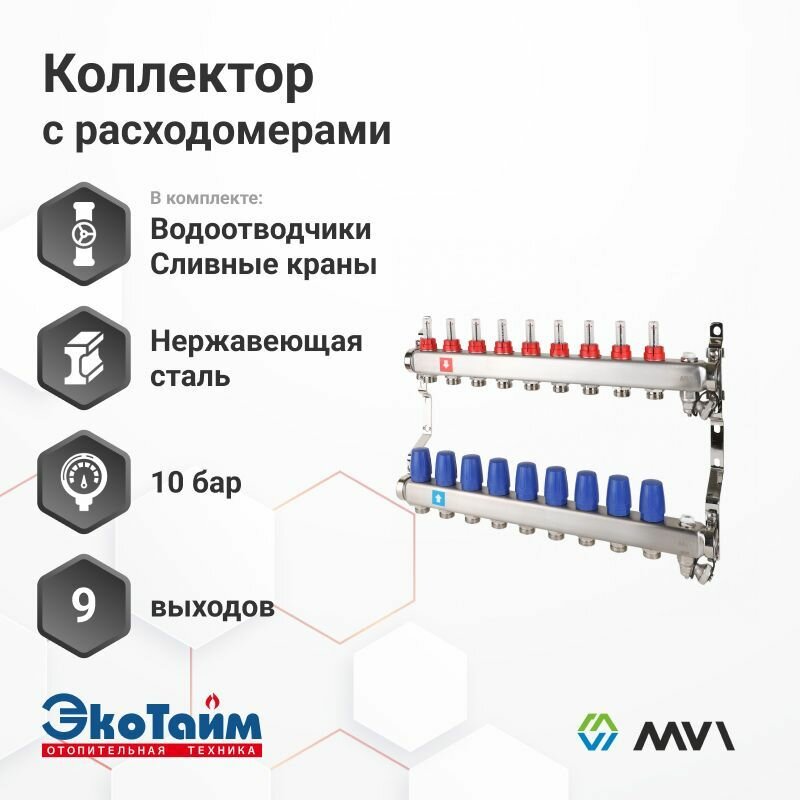 MVI Коллектор с расходомерами в комплекте с воздухоотводчиками и сливными кранами 9 выходов / контуров / отводов