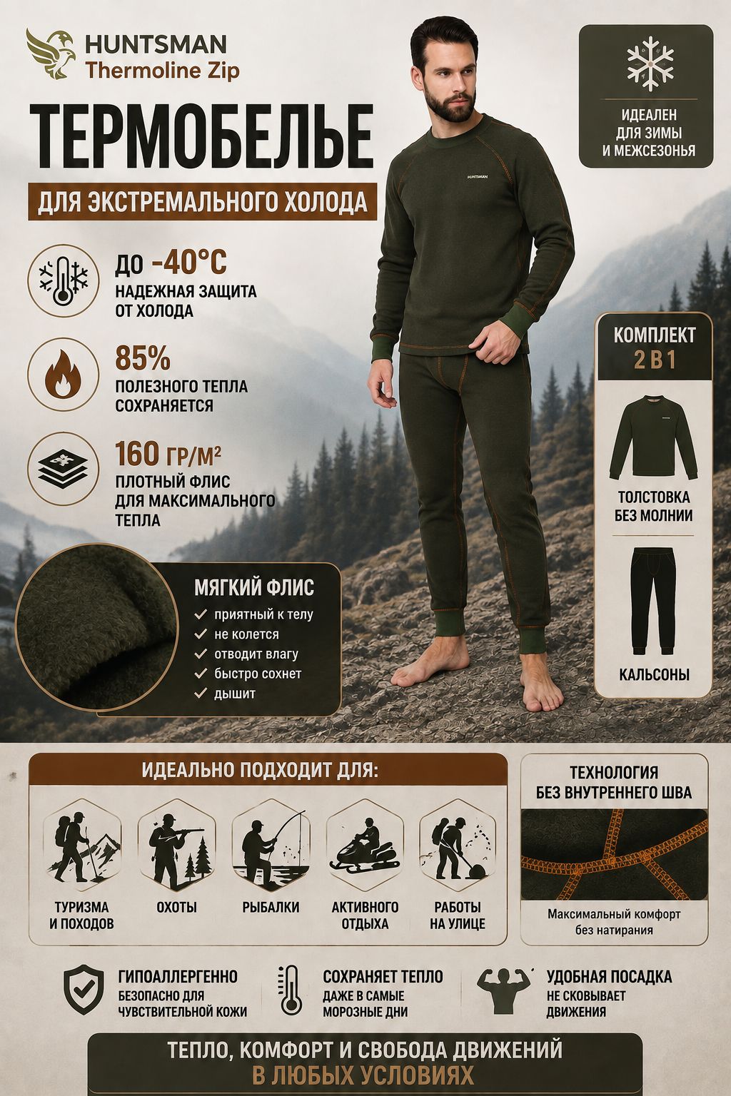 Комплект термобелья