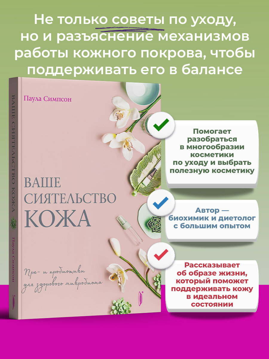 Ваше сиятельство кожа. Пре- и пробиотики для здорового микробиома