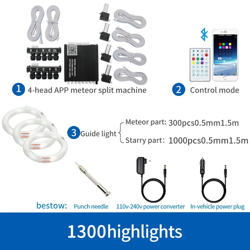 Автомобильный оптоволоконный светильник звездного неба Hm0044 Host1300Opticalfiber