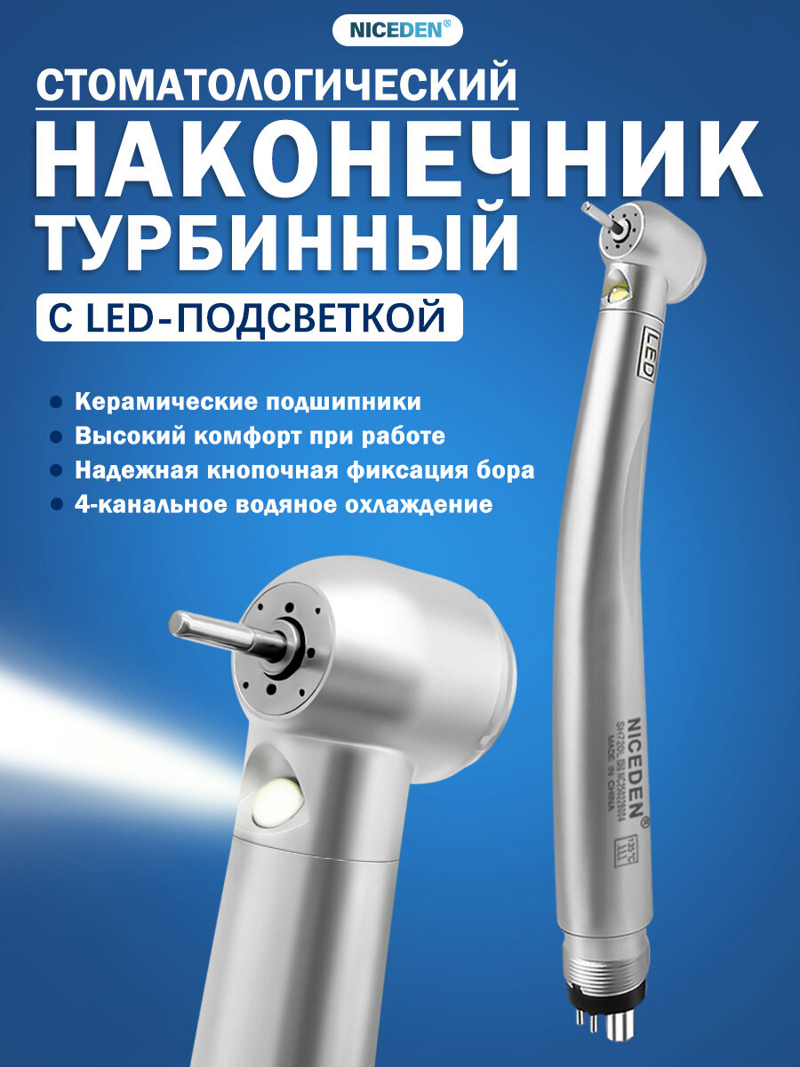 Аксессуар для лупы