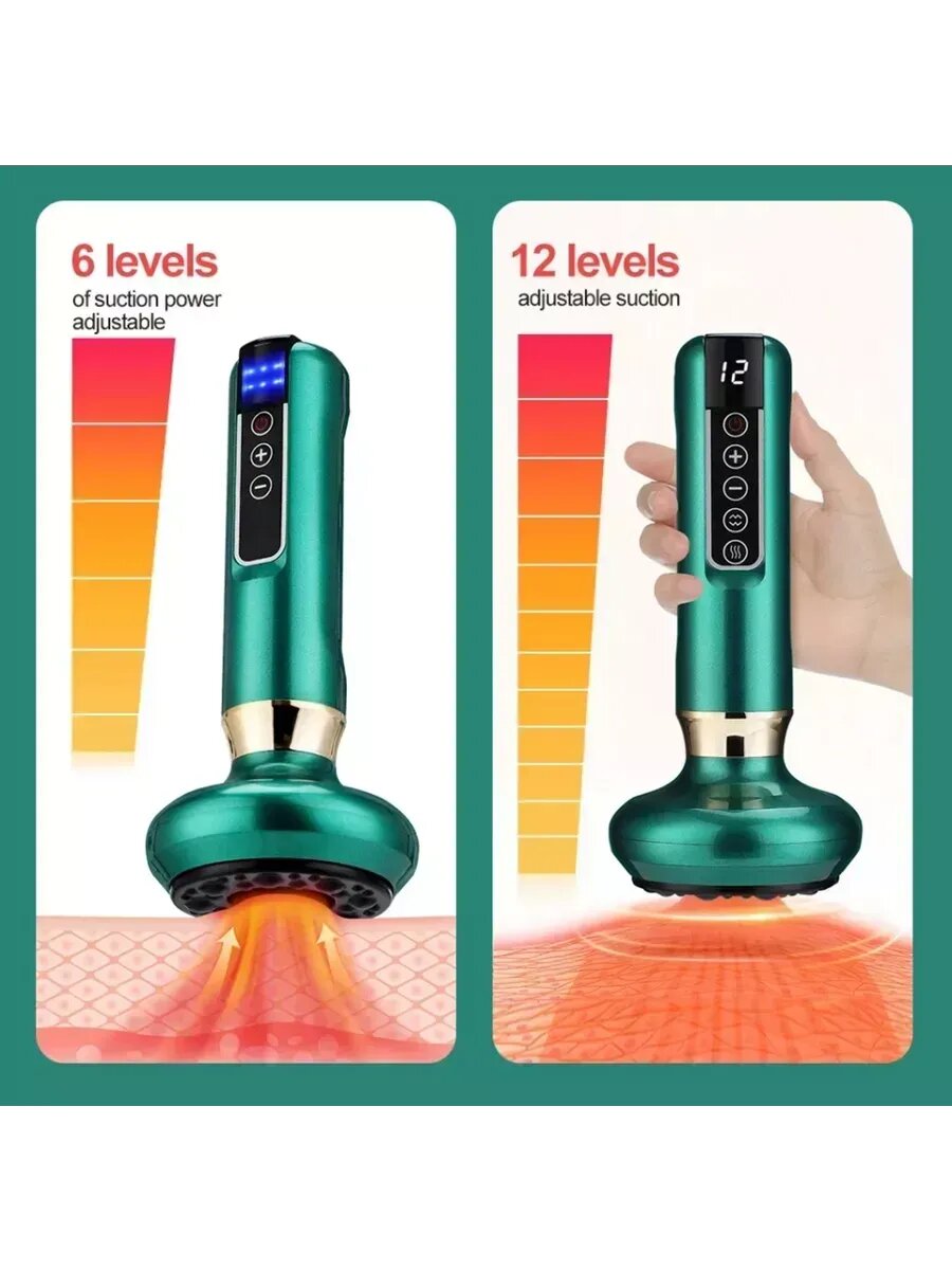 Вакуумный электромассажер