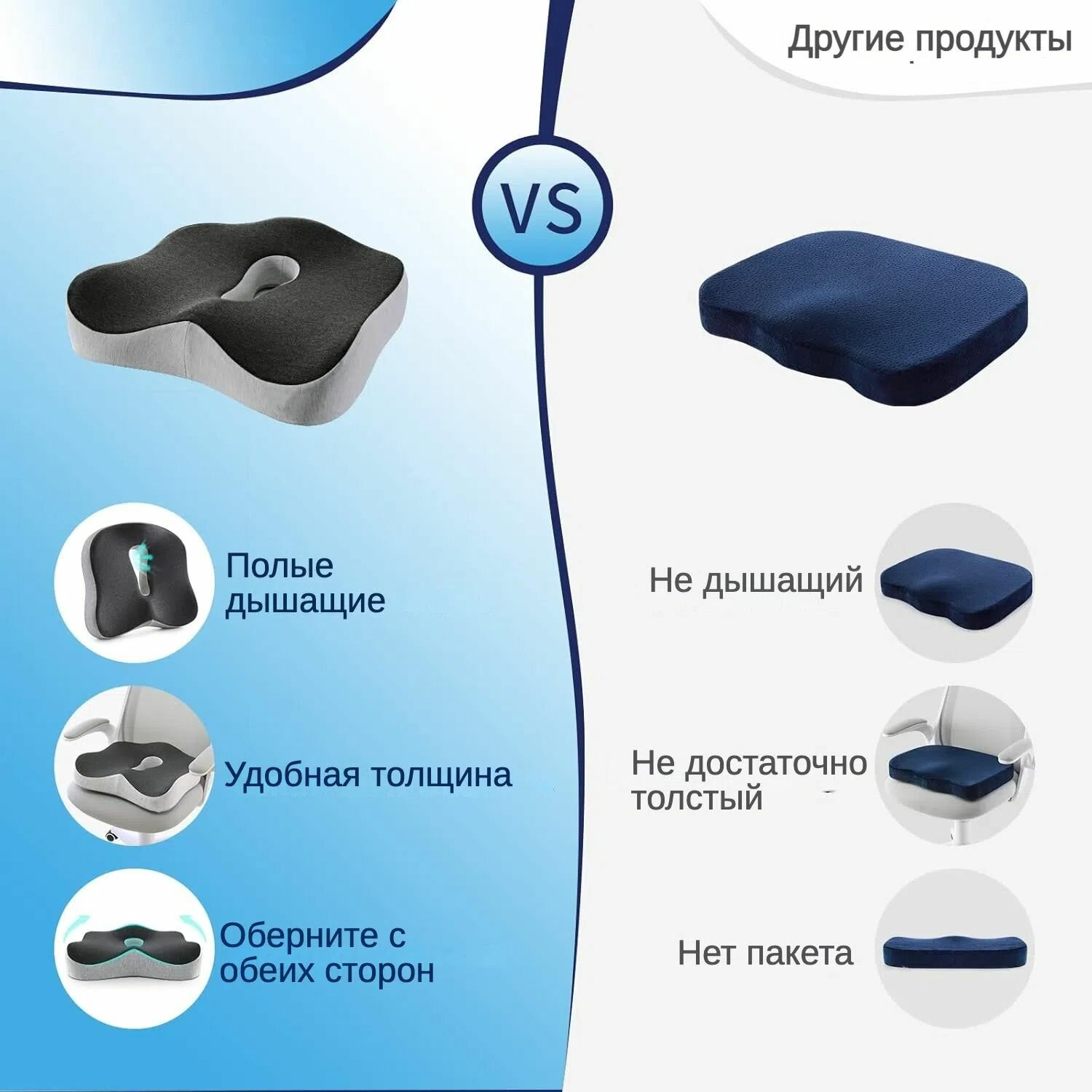 Подушка сиденья стула из пены с эффектом памяти для облегчения боли при дисковом ортопедическом остеоартрите и простатите