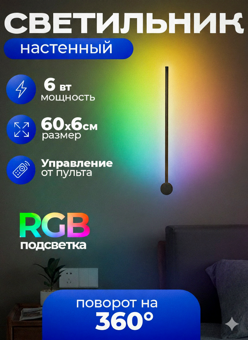 Настенный светильник RGB с пультом светодиодный Nine 600 черный матовый, бра