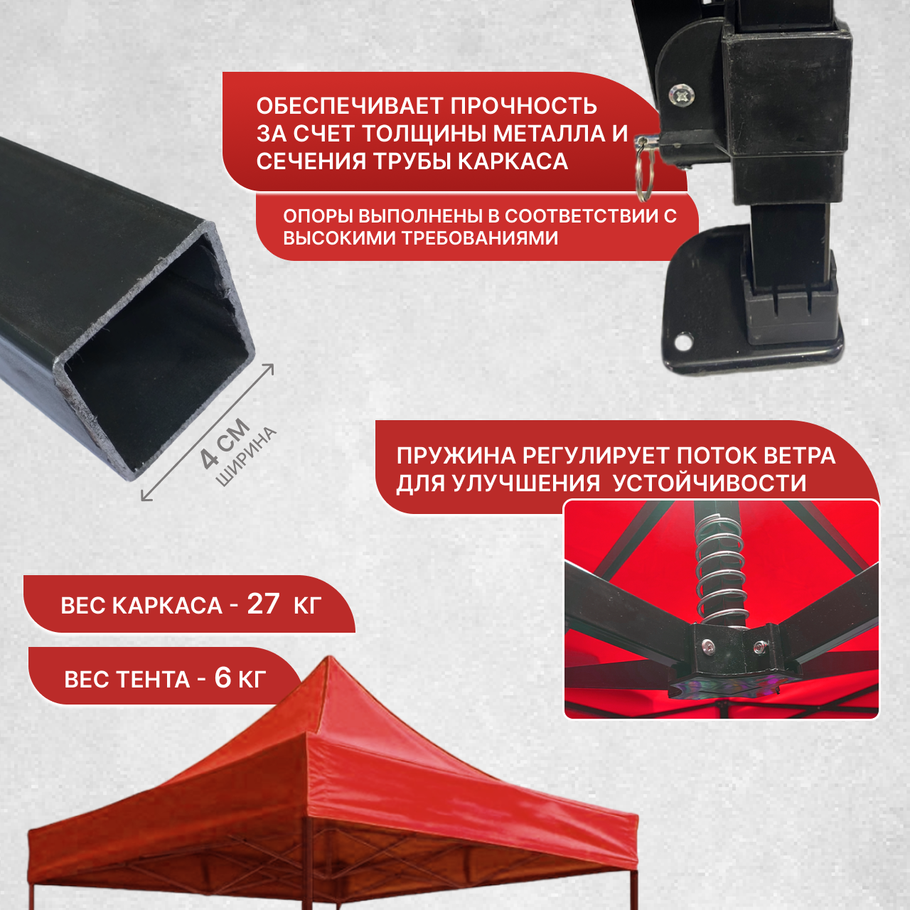 Шатер 3х3 м (вес 33 кг). Усиленный. плотный брезент, тент -оксфорд 800 ...
