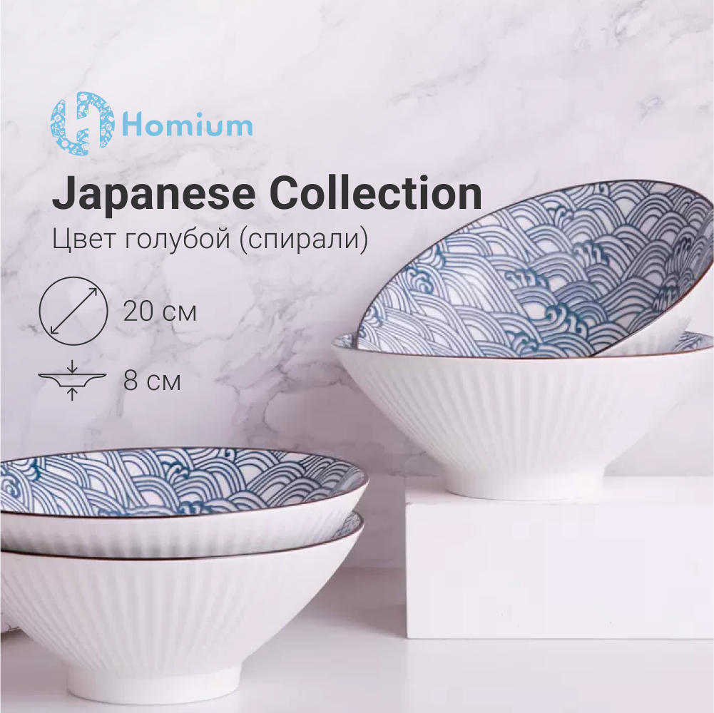 Тарелка глубокая суповая Homium, Japanese Collection, глубокая, цвет голубой, D20см (спирали), 1шт