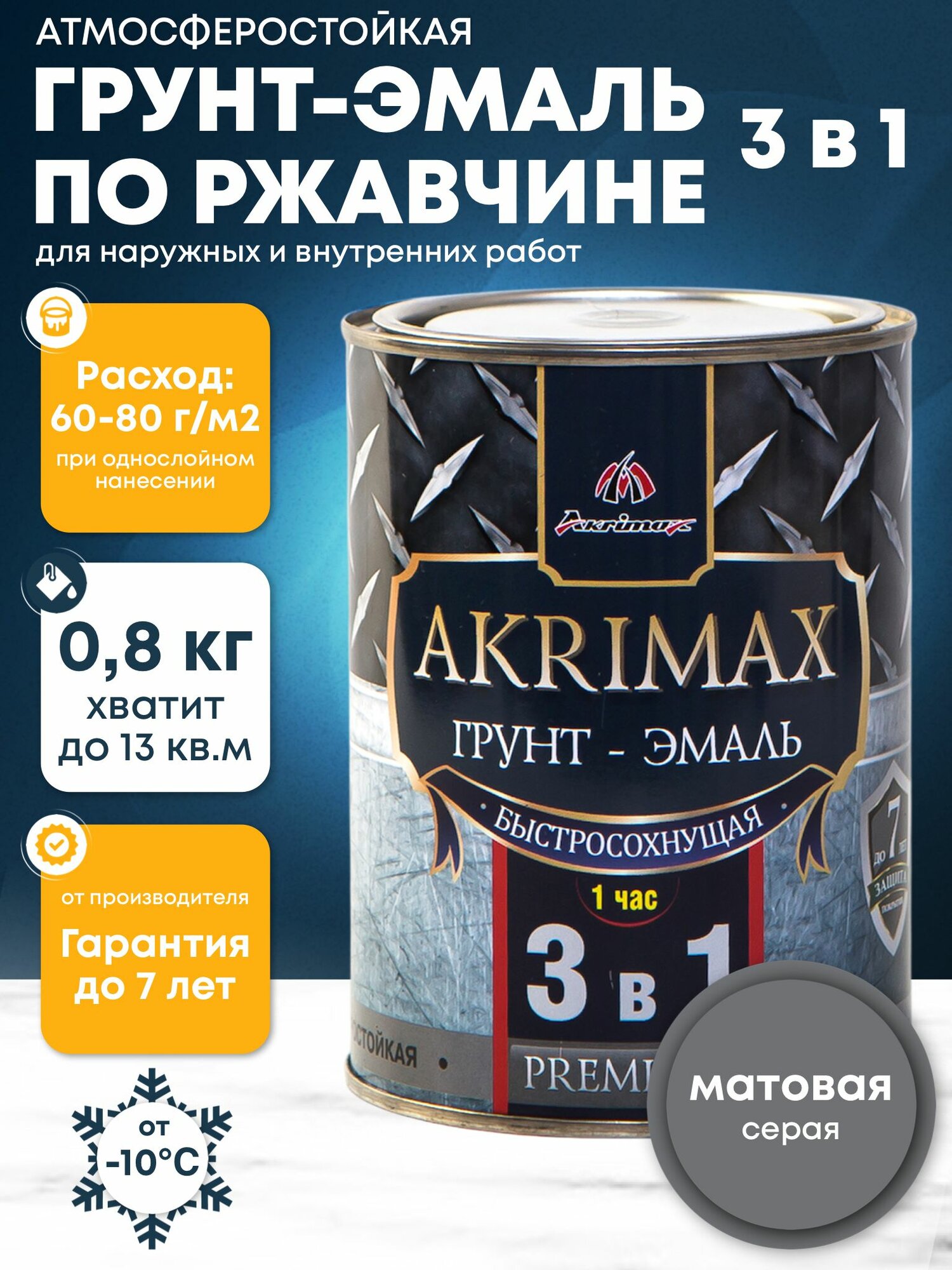 Грунт-эмаль по ржавчине 3 в 1, Краска по металлу, быстросохнущая 0,8 кг AKRIMAX-PREMIUM, матовое покрытие, серая эмаль для металла для ржавых поверхностей быстрое высыхание
