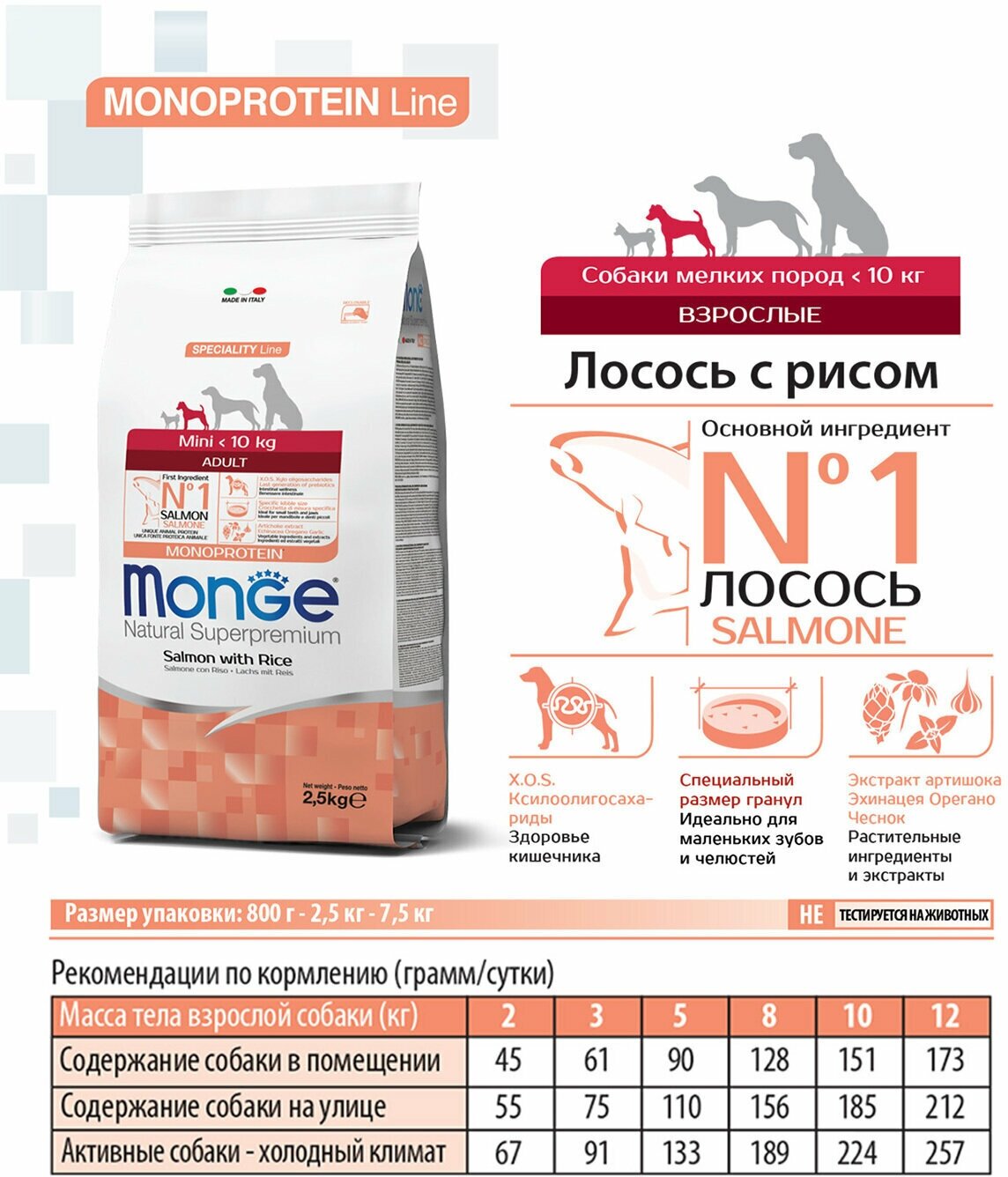 Сухой корм Monge Dog Speciality Line Monoprotein Mini для взрослых собак мелких пород, из лосося с рисом 2,5 кг