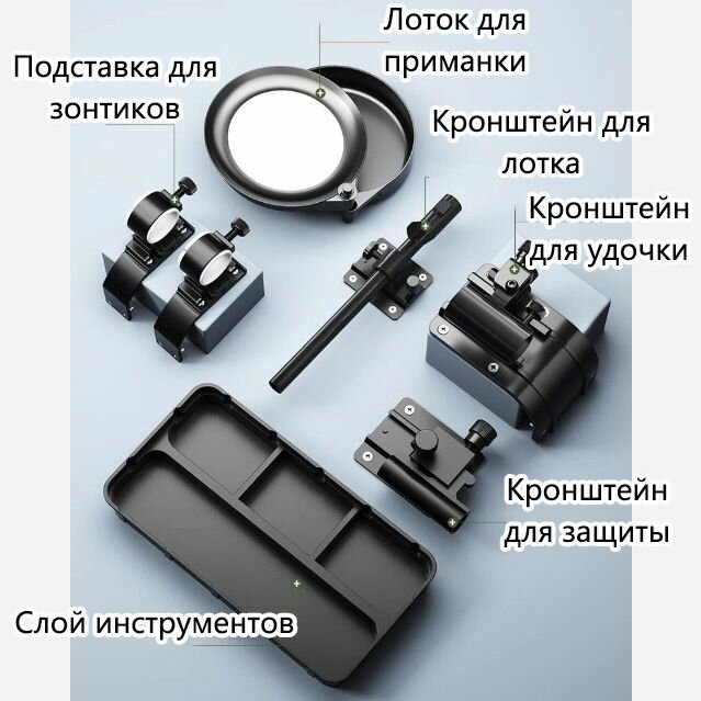 Ящик рыболова — фото 1